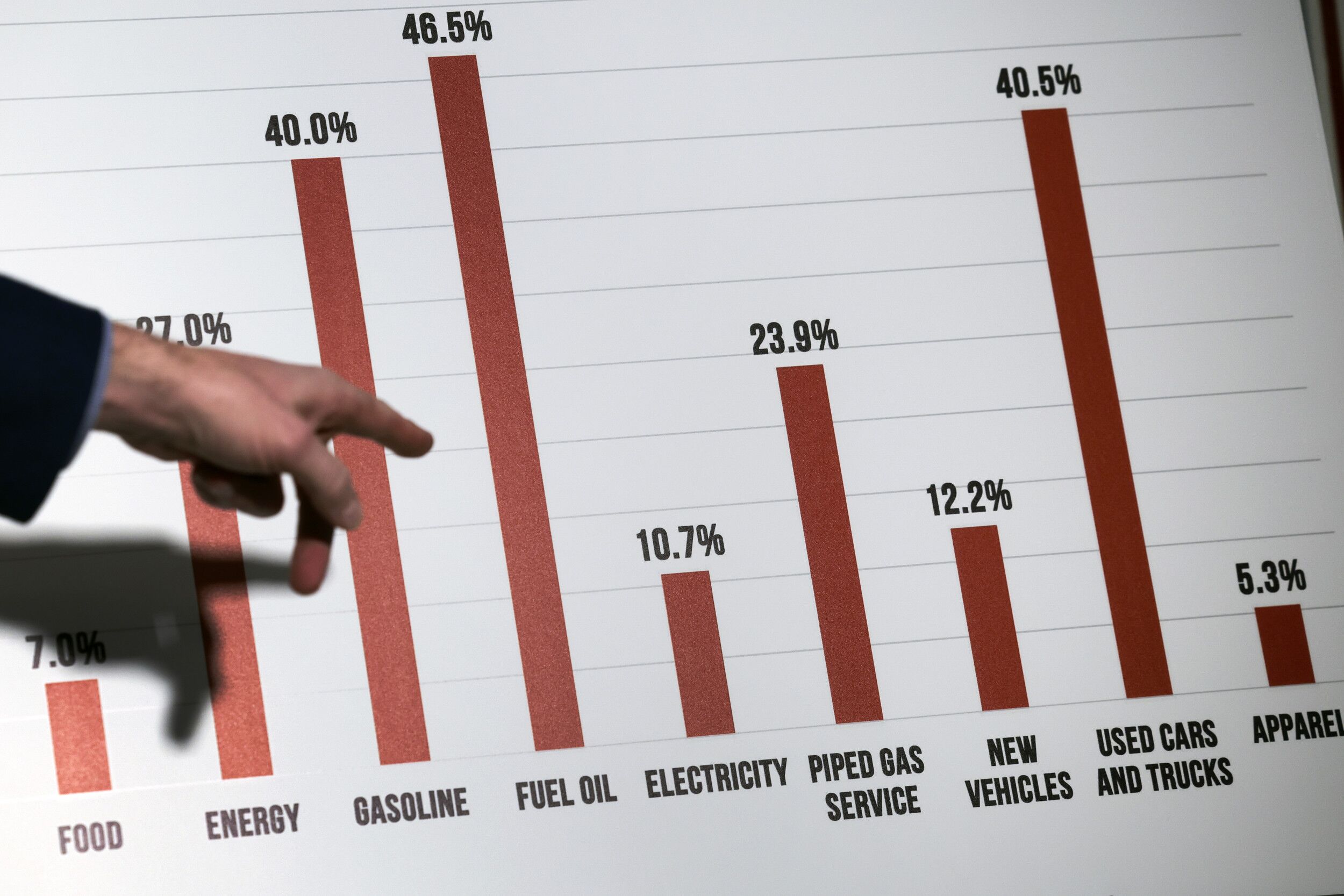 The "Inflation Reduction" Act's Dirty Little Secret - Wyatt Investment ...